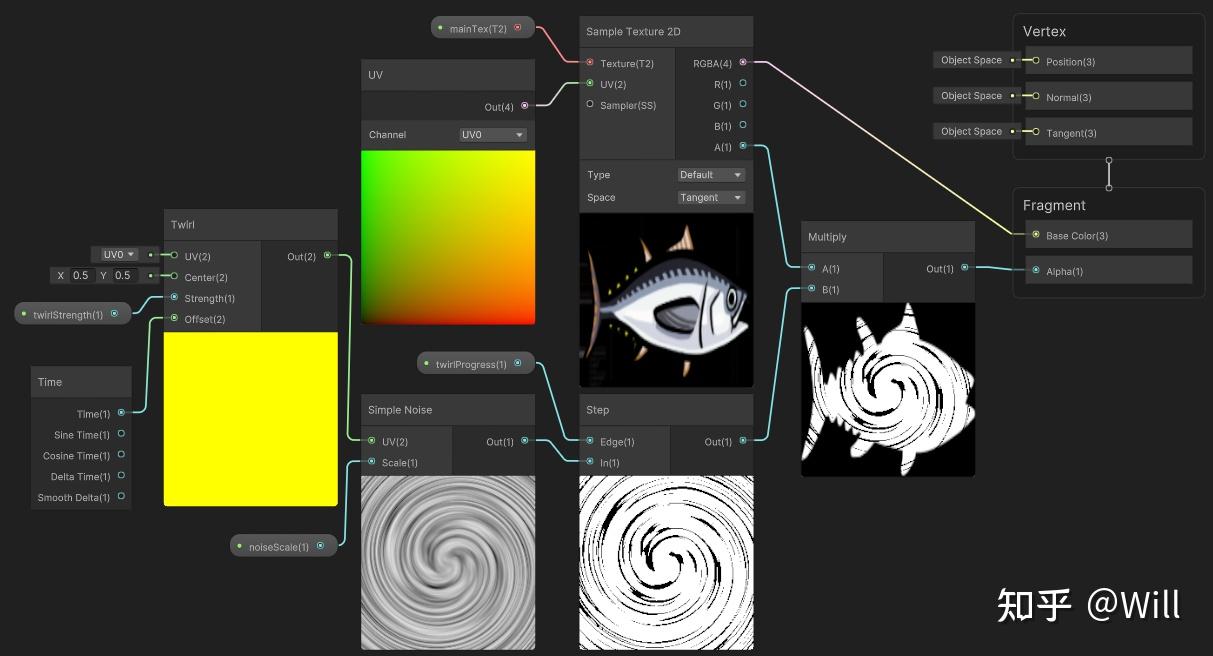 shadergraph 效果翻译之2D像素化和扭曲 - 知乎