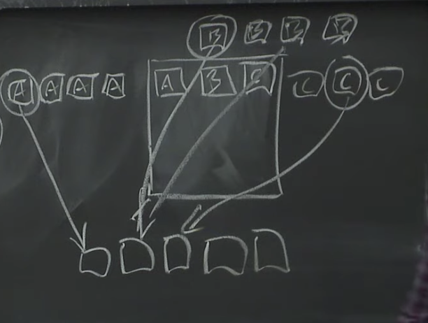 MIT6.824学习笔记8-Cloud Replicated DB,Aurora - 知乎