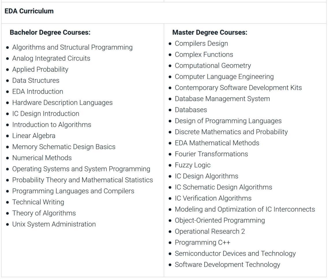 “EDA算法”入门指南（2）：课程与学习资源 - 知乎