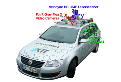 车路协同路端系统的数据集NGSIM介绍 - 知乎