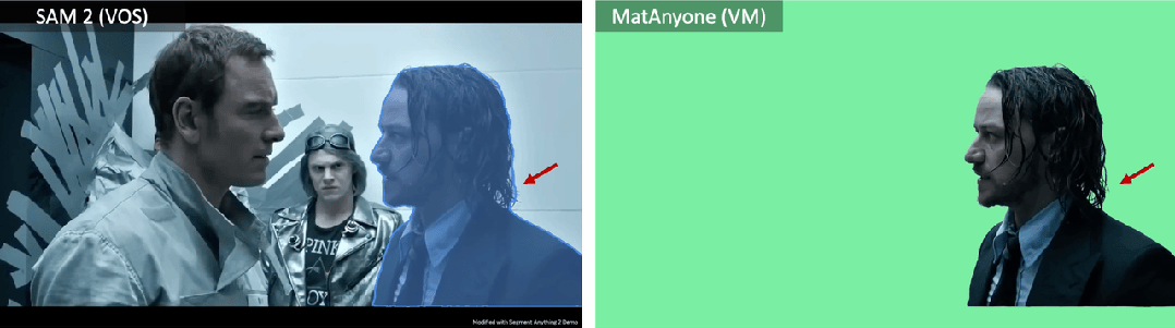 细节超越SAM2！商汤开源视频抠图新标杆：MatAnyone发丝级还原！ - 知乎