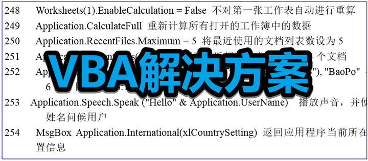 让VBA发挥到极致，才能让我们自己清闲下来 - 知乎