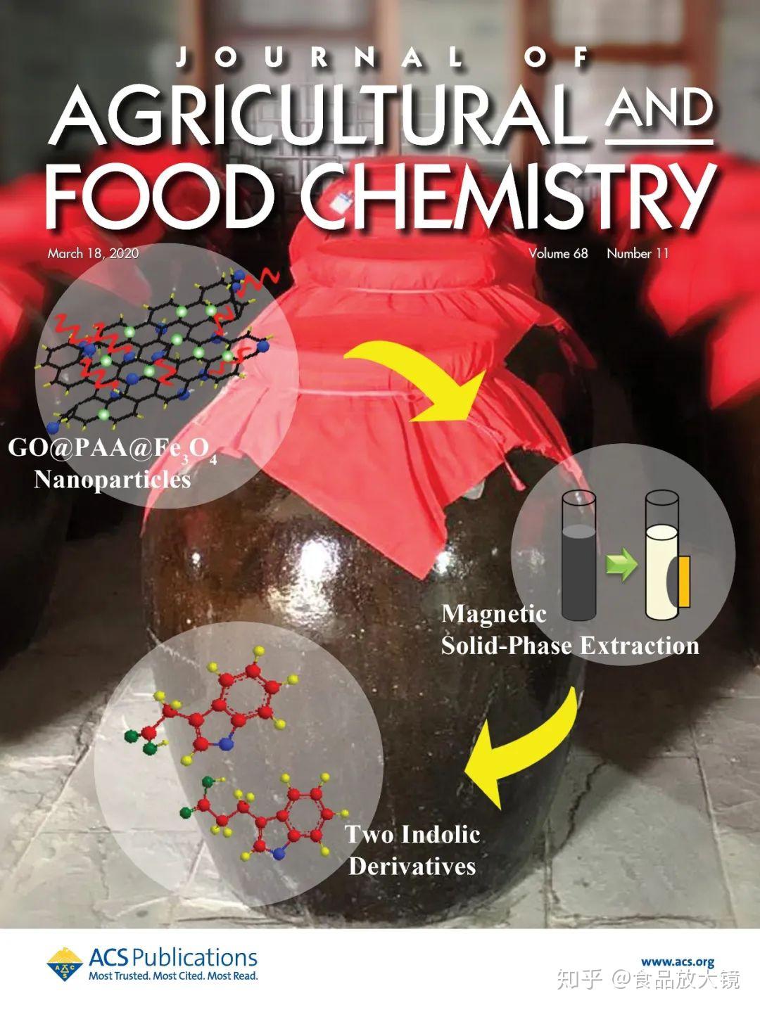 JAFC封面文章阐述检测浓香型白酒中的两种吲哚衍生物 - 知乎