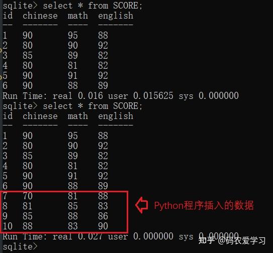 玩转SQLite5：使用Python来读写数据库 - 知乎