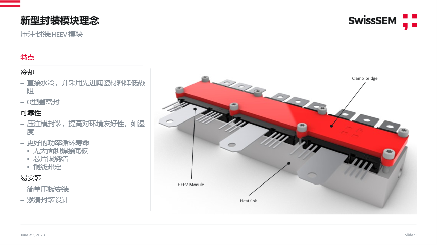 赛晶亚太半导体马先奎：压注封装和无铜底板技术有助于提升SiC模块的可靠应用 - 知乎