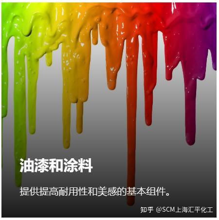 引领聚乙烯蜡创新，VT CHEMICAL成为全球化工行业的可靠伙伴！ - 知乎