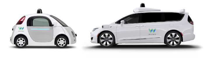 Waymo高级别自动车上路了——是时候了解一下自动驾驶技术了 - 知乎