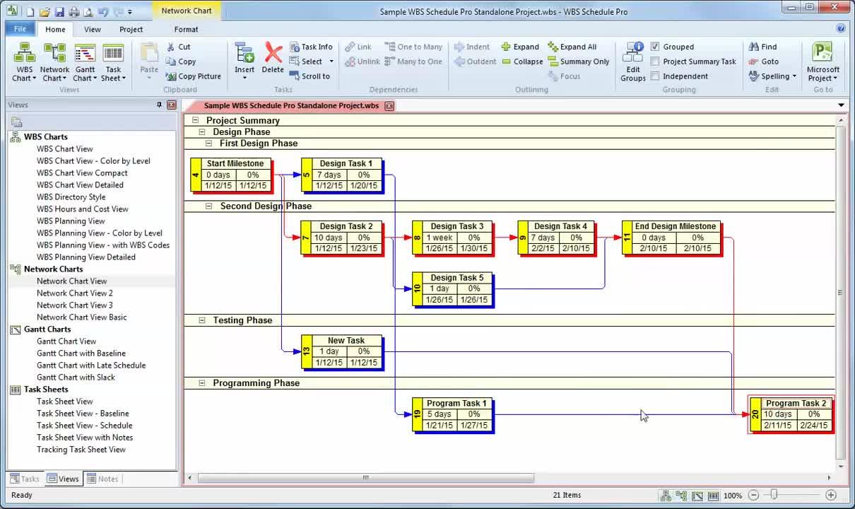 工厂项目管理WBS应用举例 - 知乎