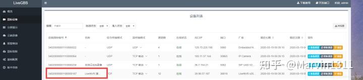 LiveNVR监控流媒体Onvif/RTSP功能-RTSP/RTMP/HLS/HTTP-FLV视频文件流转成GB28181级联至海康宇视大华等第三方国标平台政务公安内网视频平台 - 知乎