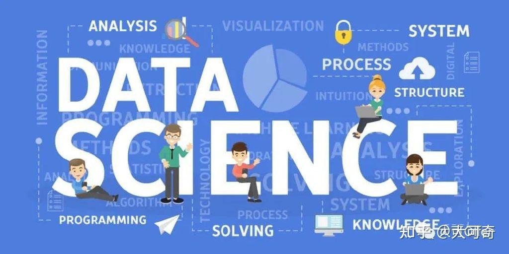 欧洲数据科学硕士硕士项目介绍系列之(3)：荷兰Data Science Master Programs阿姆斯特丹自由大学VU篇 - 知乎