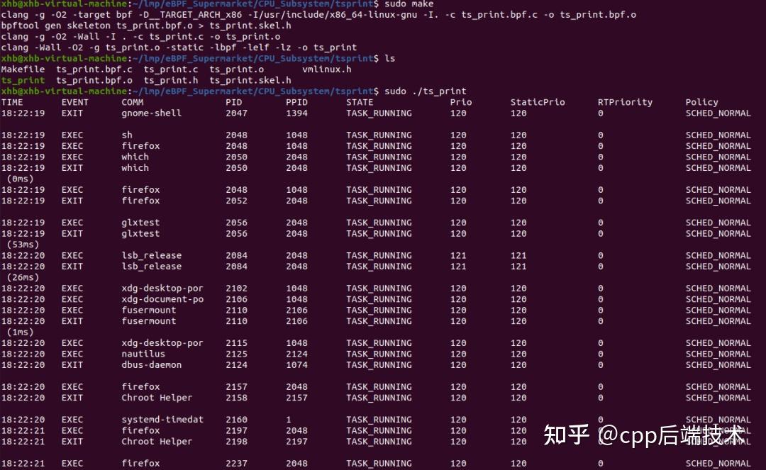 Linux进程管理：深入task_ struct字段 - 知乎