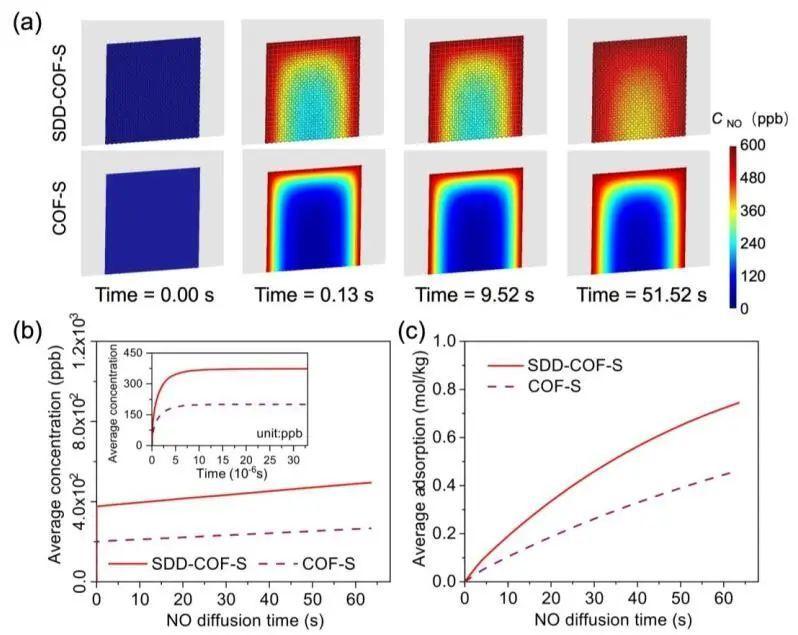 麦亦勇/冯新亮/汪圣尧，最新Angew！ - 知乎