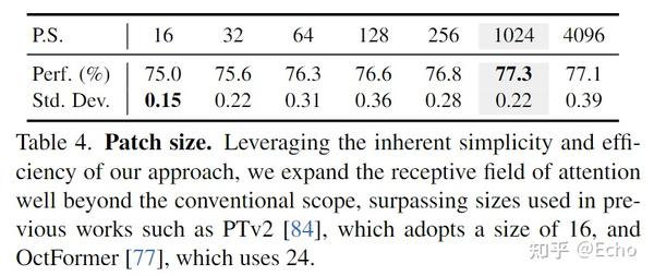 Point Transformer V3: Simpler, Faster, Stronger - 知乎