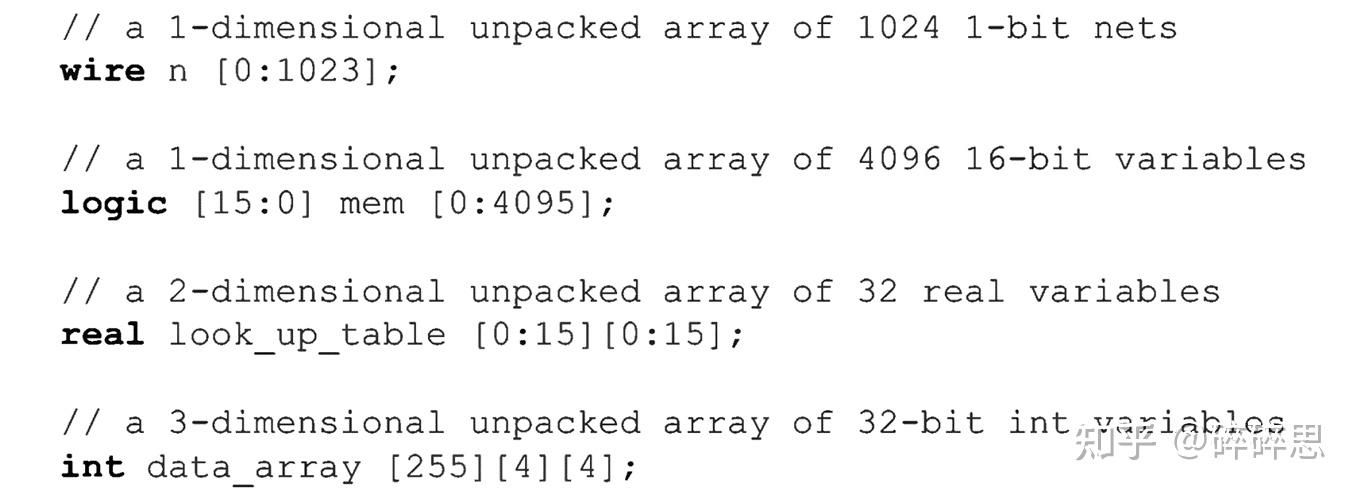 HDLBits: 在线学习 SystemVerilog（三）-Problem 10-14 - 知乎