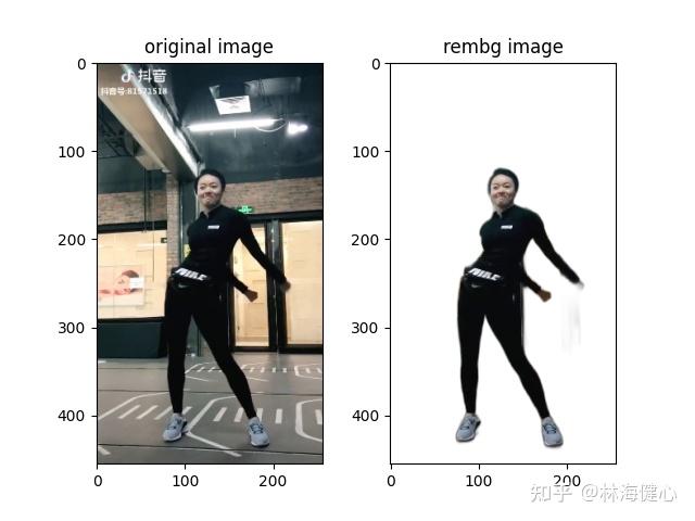 Matting库rembg使用测评 - 知乎
