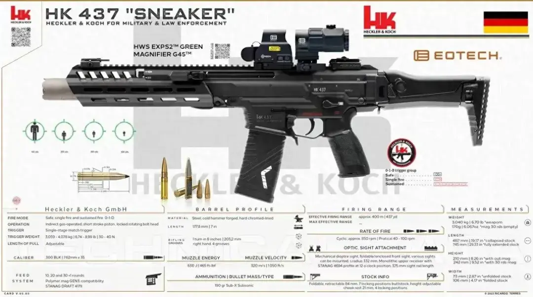 欢迎来到HK的世界 - 知乎