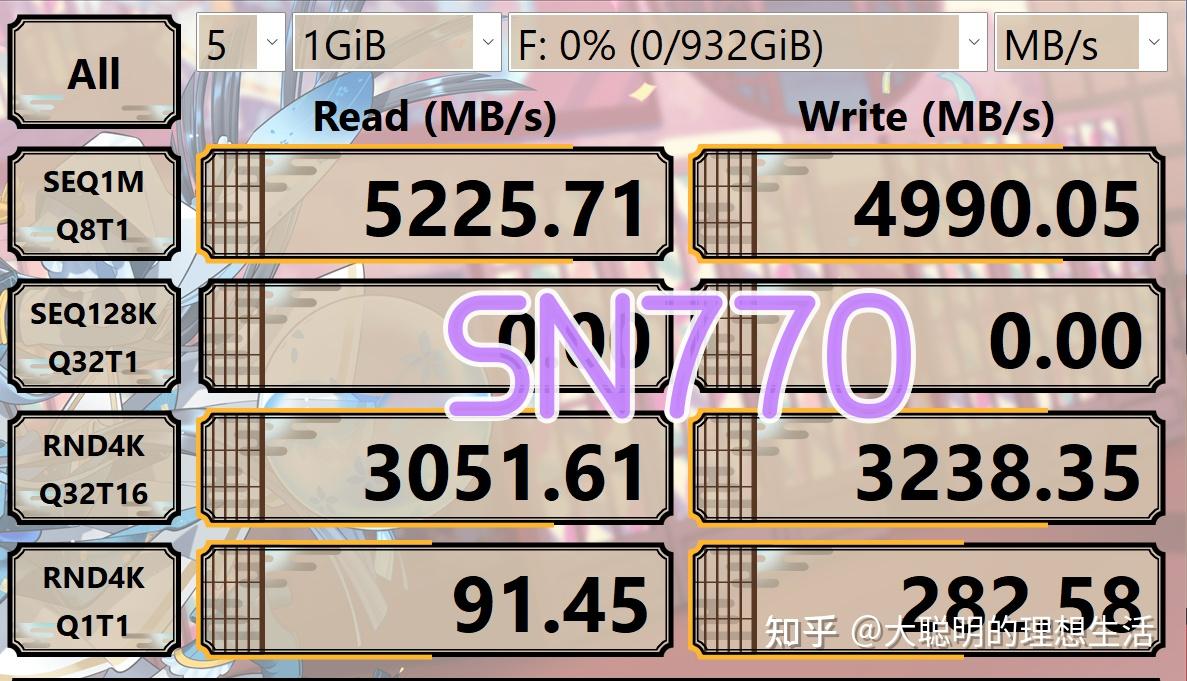 4K随机120+？温度大提升，WD BLACK SN7100升级继续领跑，无缓次旗舰固态硬盘重新排座位 - 知乎