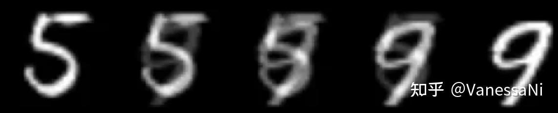 【GAN学习笔记】Latent Space入门 - 知乎