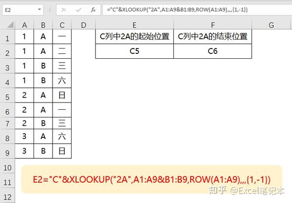 XLOOKUP函数到底有多好用，四个实战案例告诉你 - 知乎