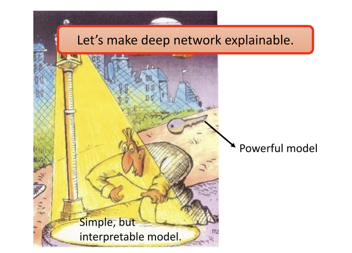 Explainable AI（李宏毅）机器学习 2023 Spring HW9 - 知乎