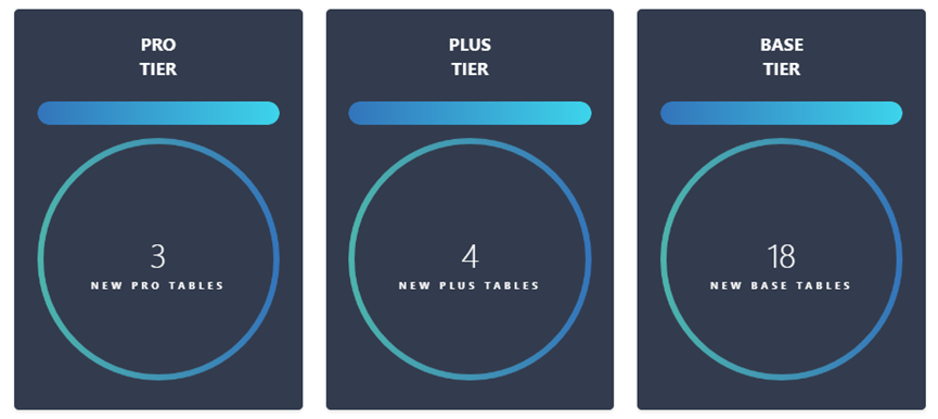 nQuery 9.3 全版本新增功能 - 知乎