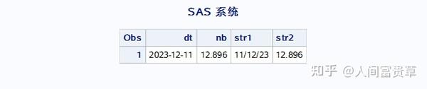 SAS基础二 数据类型、输入格式与输出格式化 - 知乎