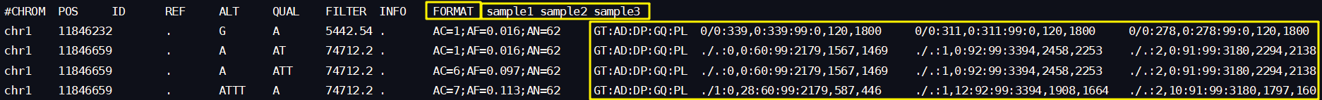 bcftools常用功能 - 知乎
