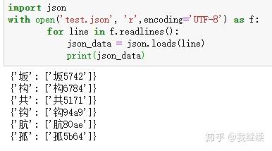 python中JSON模块的使用 - 知乎