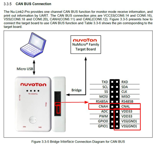 新唐科技线上韧体更新系列教学 - CAN界面篇 - 知乎