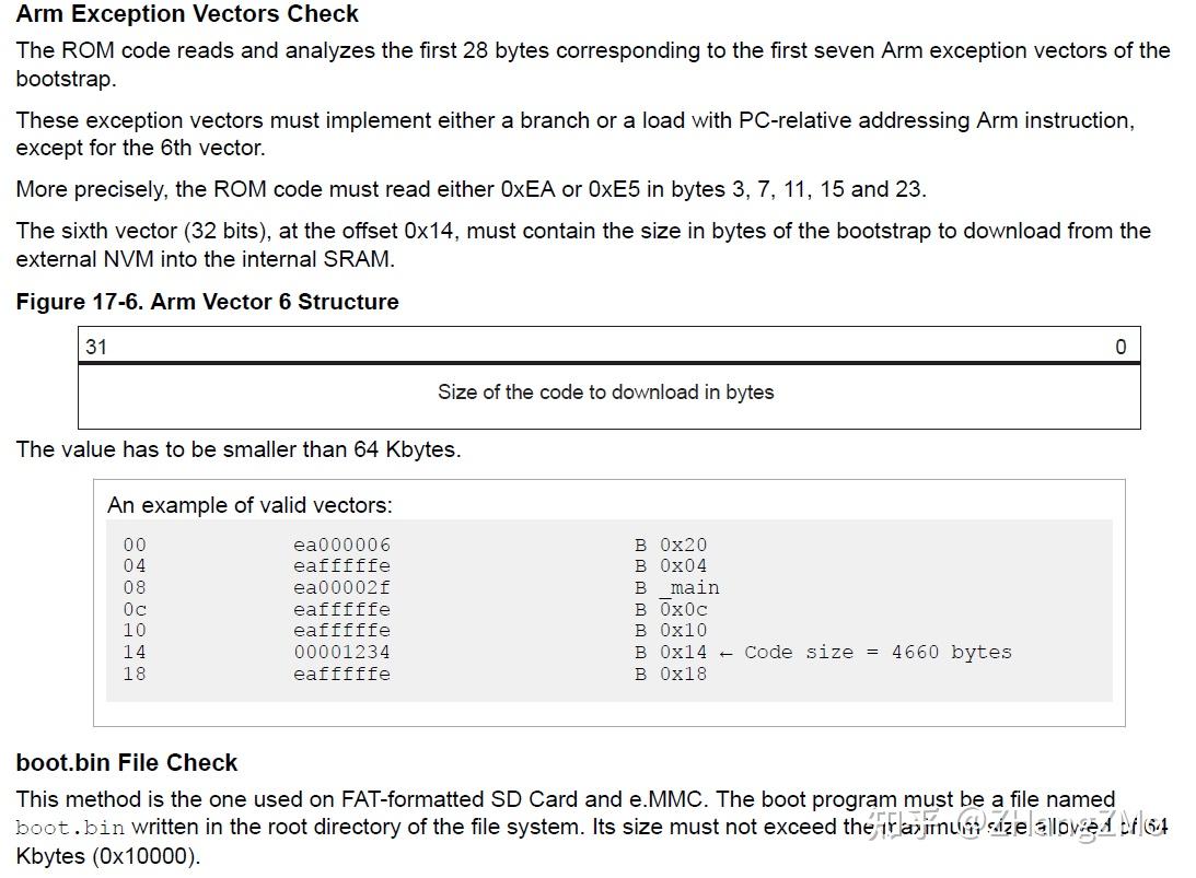 arm cortex-a cortex-r cortex-m的本质区别是什么，体系架构？指令集？ - 知乎