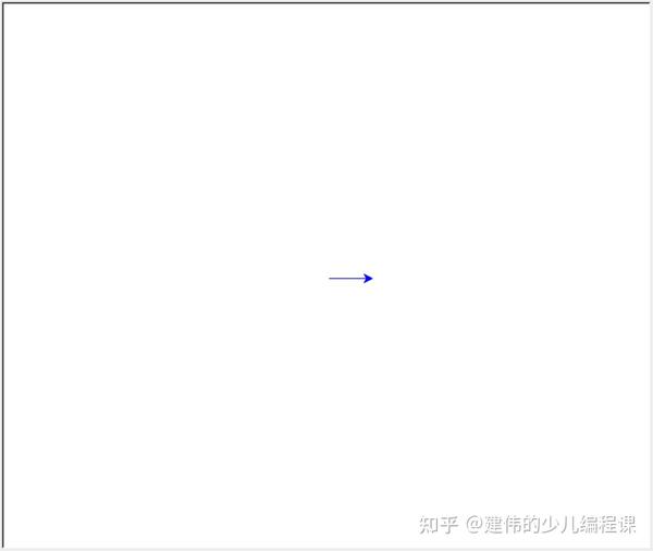 Python 海龟画图（Turtle）命令大全 - 知乎