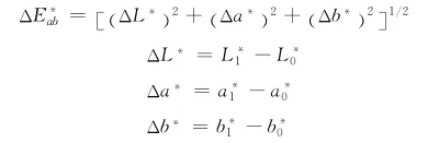 ΔE*ab色差公式的计算方法和应用 - 知乎