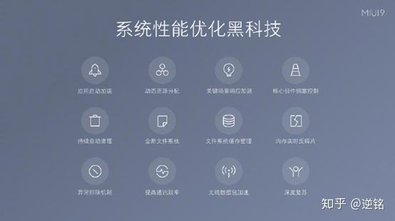 MIUI十年发展史——写在MIUI12发布之际 - 知乎