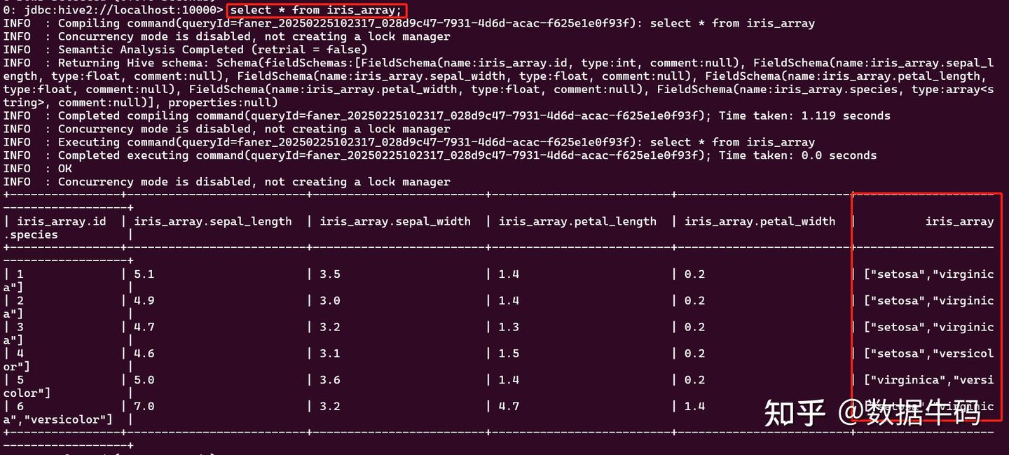 Hive教程(三)--基本操作 - 知乎