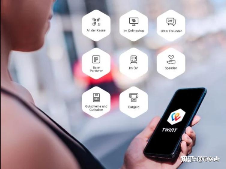 瑞士移动支付公司twint介绍 - 知乎