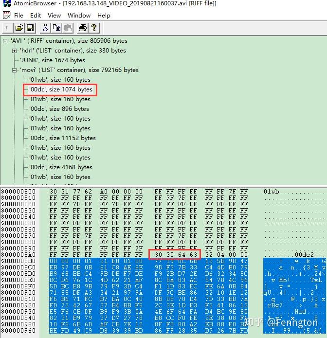 音视频编解码--AVI格式 - 知乎