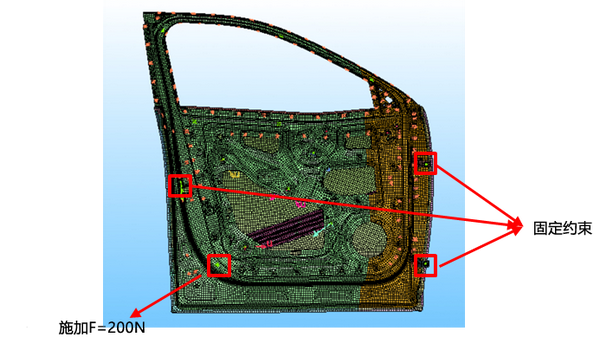 自主CAE | PERA SIM Mechanical在汽车行业的应用 - 知乎