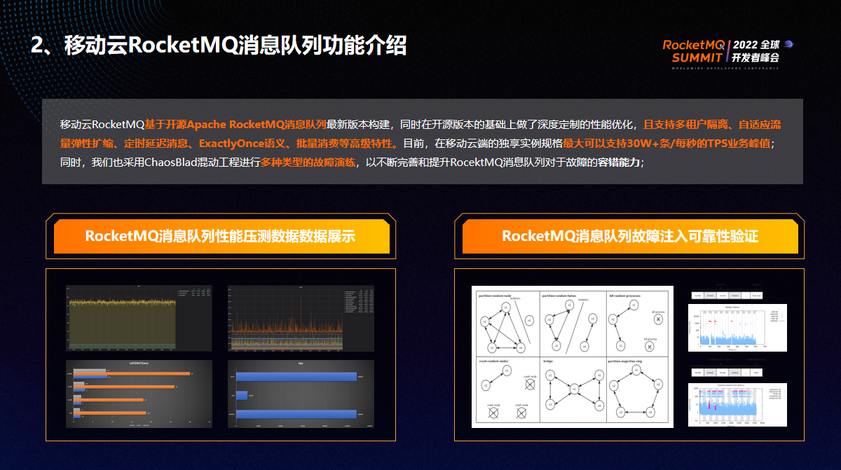 移动云RocketMQ云原生消息队列底座的架构设计与实践应用 - 知乎