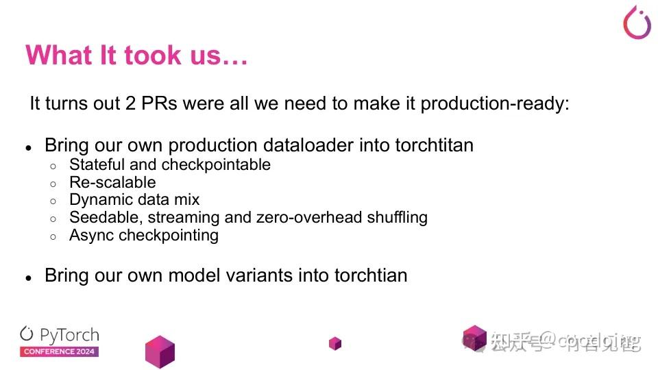 PyTorchConf2024，利用Torch.Compile、FSDP2、FP8等技术加速LLM训练 - 知乎