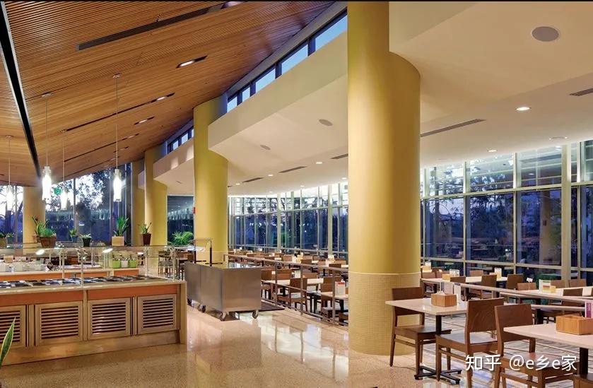 新生 | 「UCLA加州大学洛杉矶分校」从学术到食堂都顶尖！ - 知乎