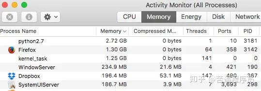Python整数对象池:“内存泄漏”？ - 知乎