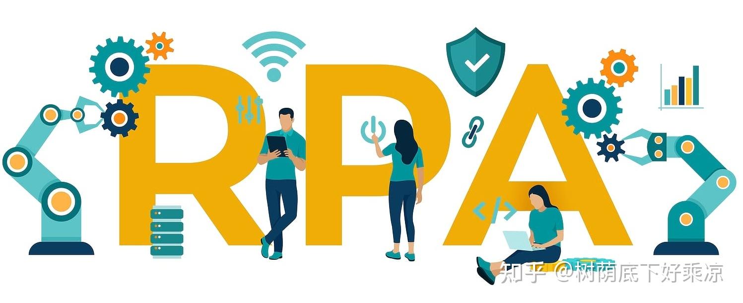 聊聊RPA技术 - 知乎