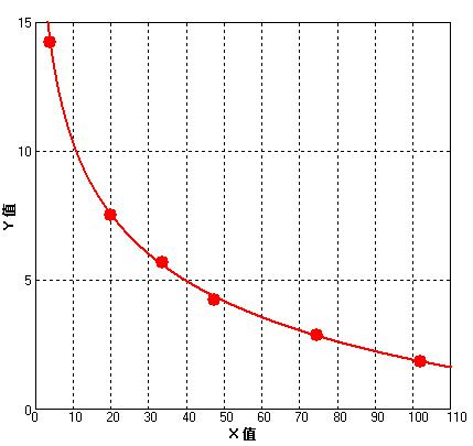 25羟基维生素D原料开发难点揭秘，行之有效的全类别技术服务方案请查收 - 知乎