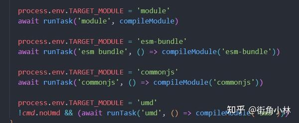 Vue3组件库打包指南，一次生成esm、esm-bundle、commonjs、umd四种格式 - 知乎