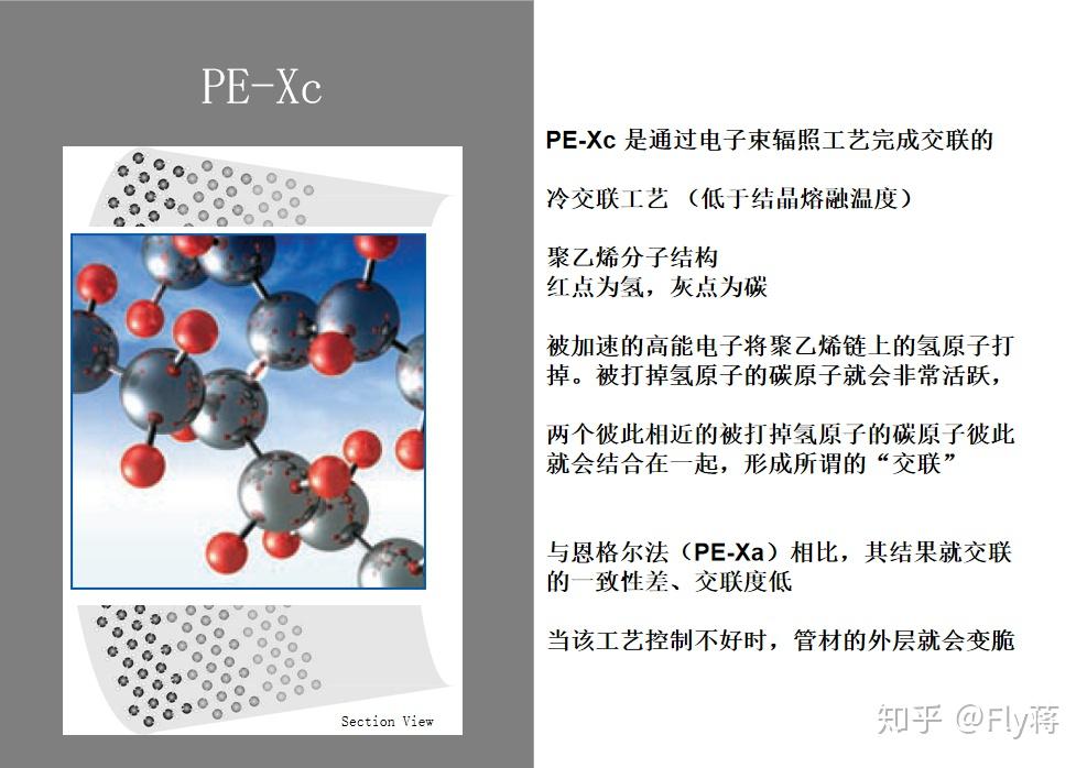 地暖管PEX-a和PEX-c的特点分是什么？ - 知乎