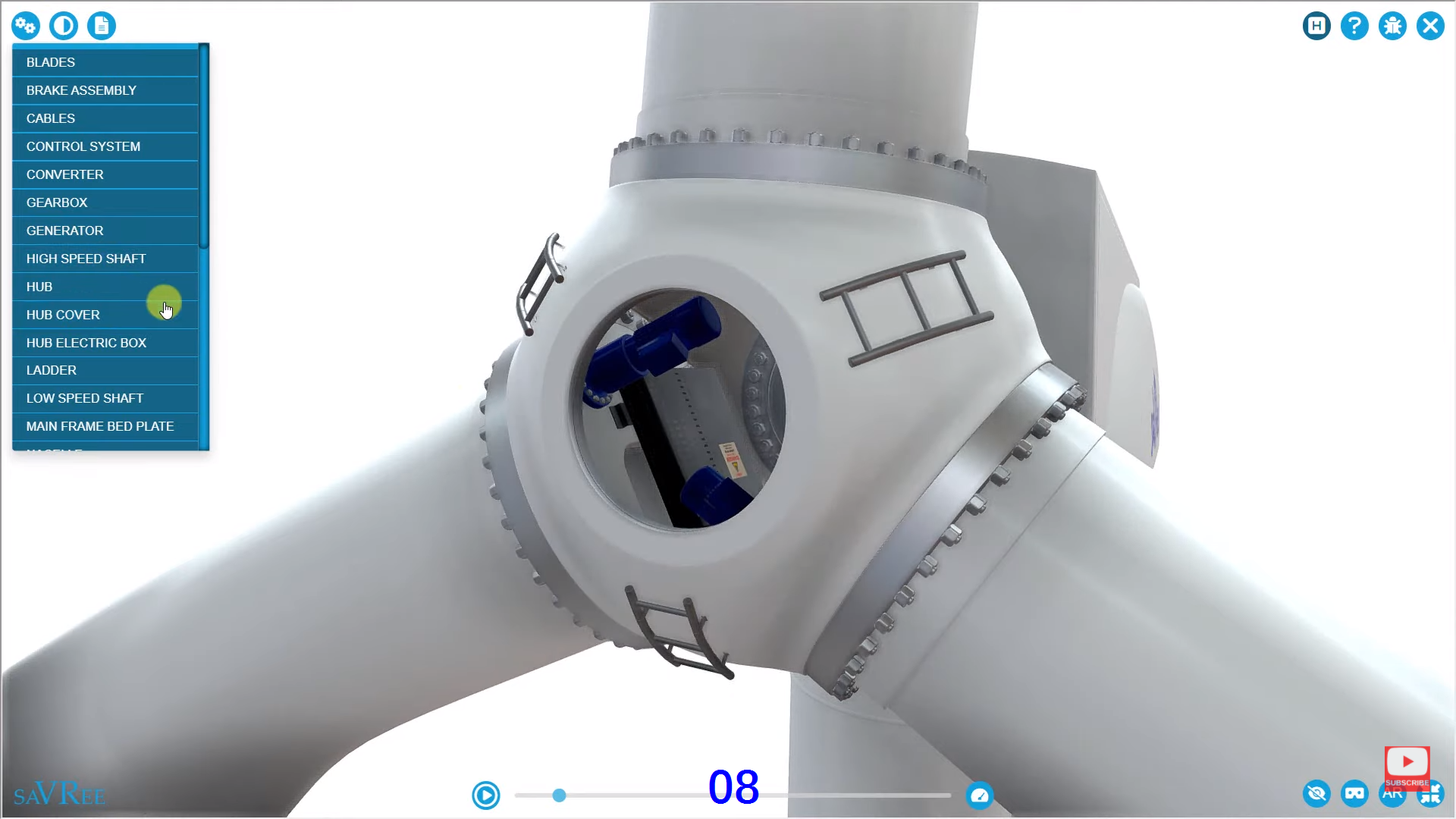 风力发电机结构 - 知乎