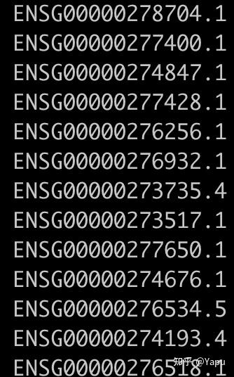 一文解析human gene symbol的获取 - 知乎