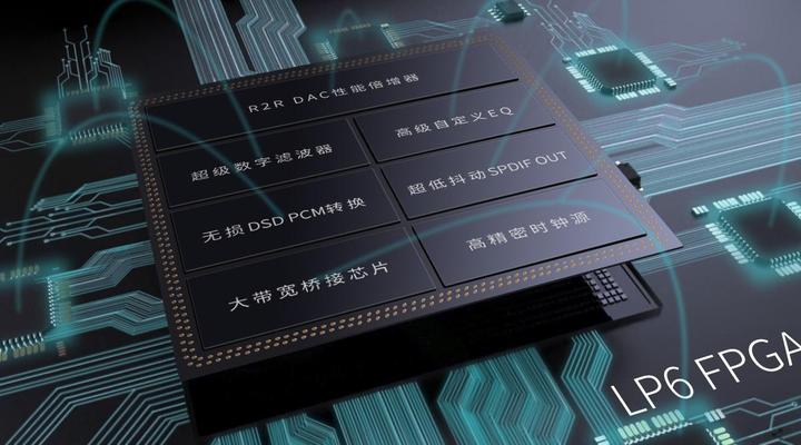 FPGA那点事之LP6的七种兵器 - 知乎