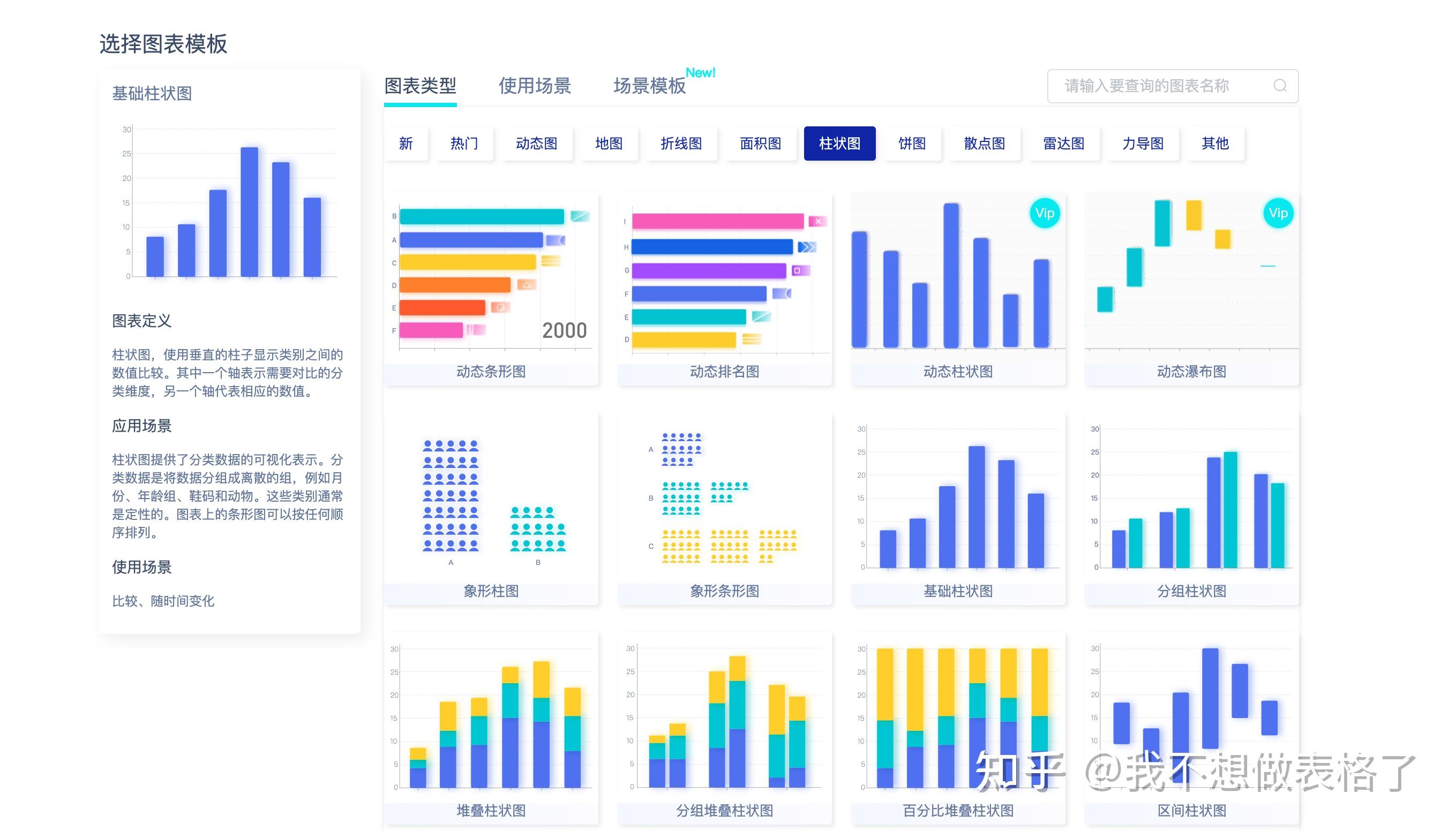 柱状图怎么使用比较好？ - 知乎