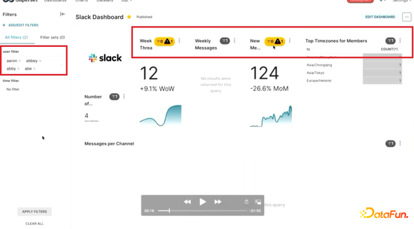 从探索式数据分析到现代 BI 仪表盘：Superset 2.0 - 知乎